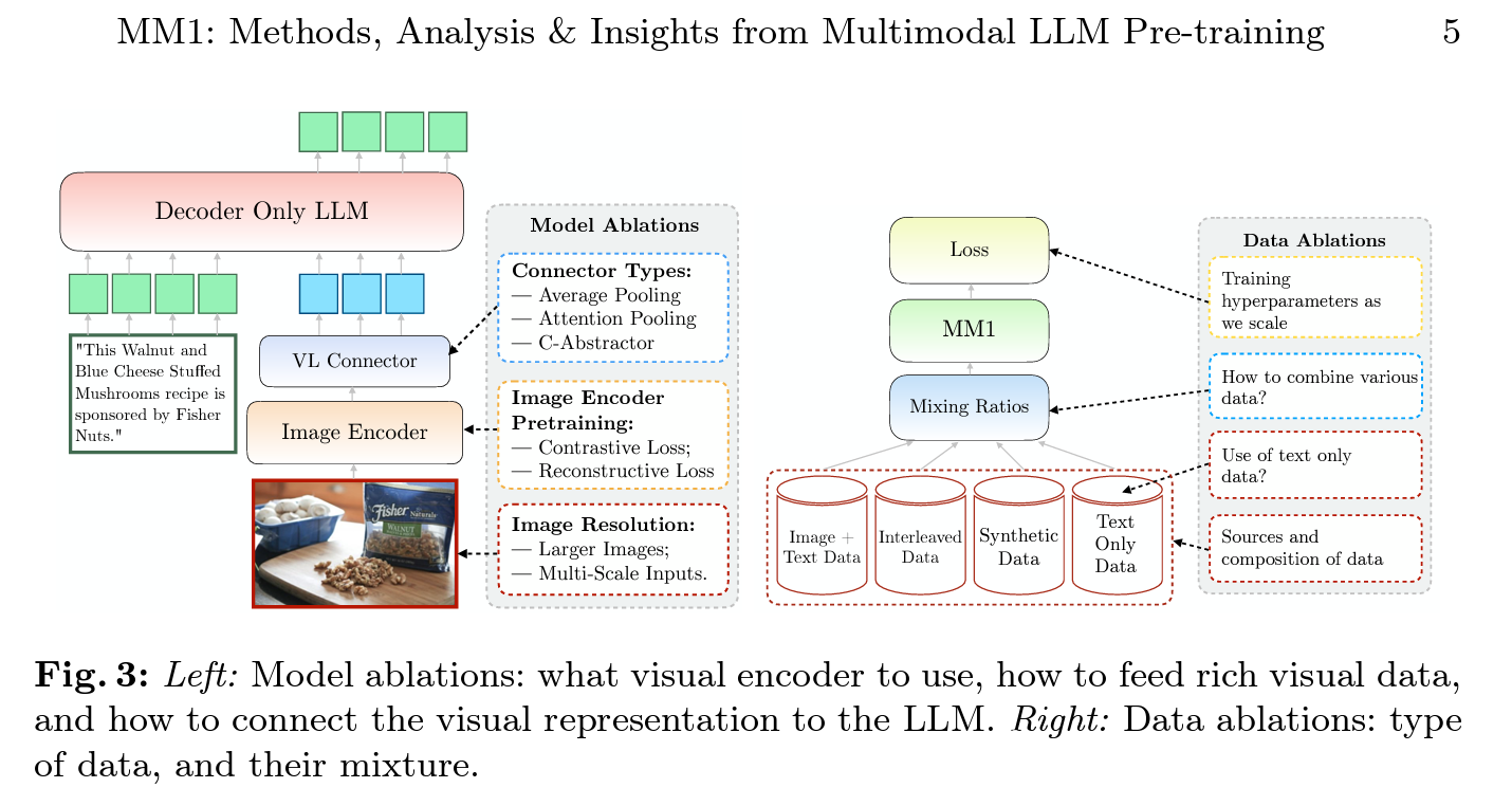 AI趨勢周報第247期： 國科會揭半導體AI人才策略、TAIDE進展和氣象AI規畫 | iThome